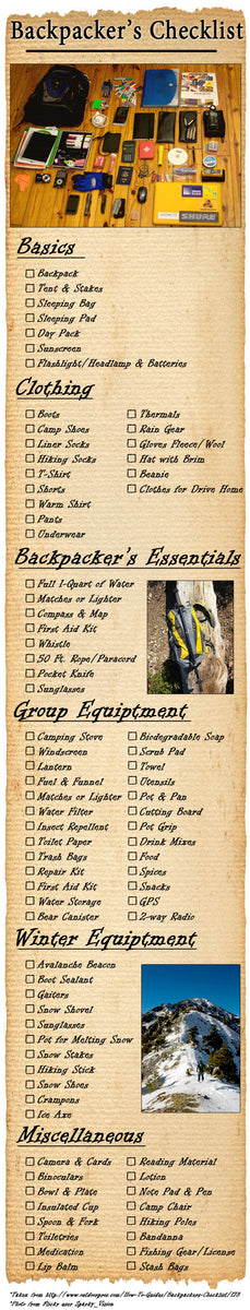 Backpackers Checklist – World Of Camping