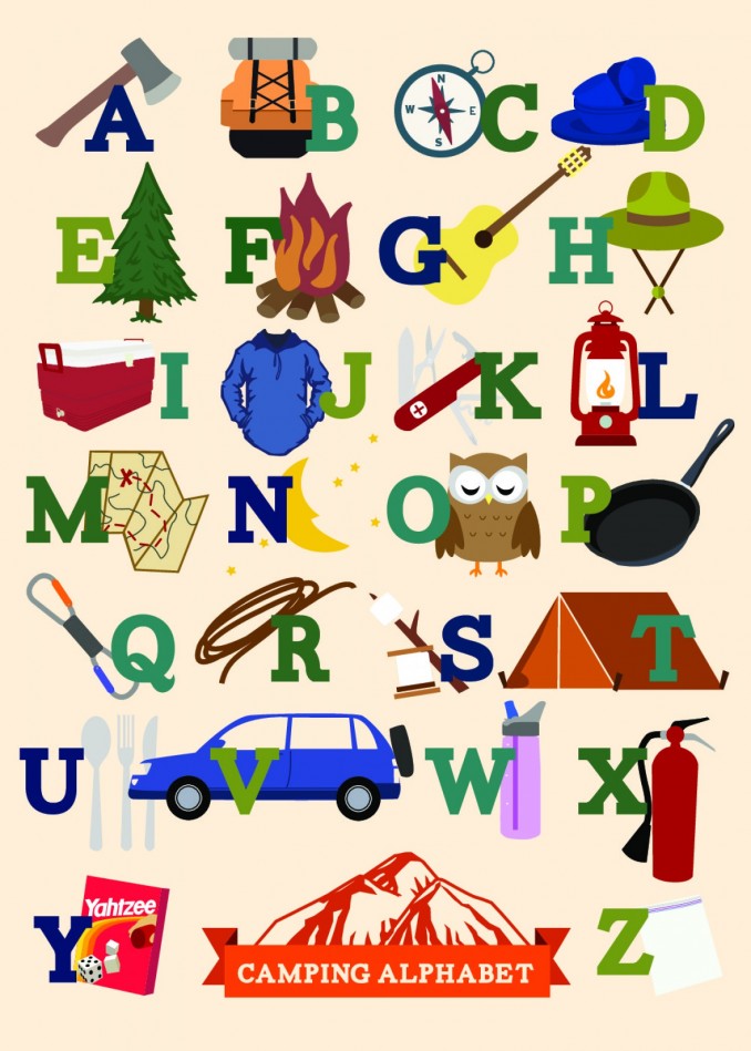 The A - Z of Camping Equipment – World Of Camping